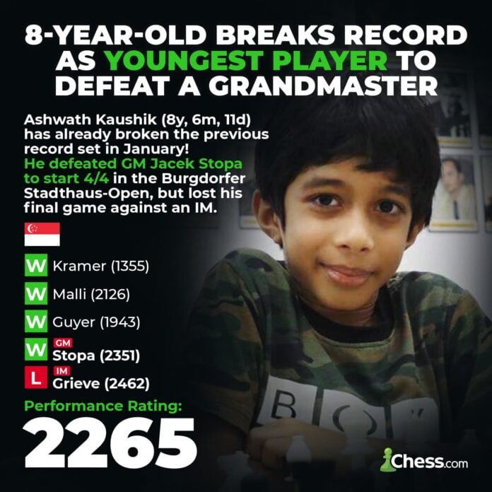 Indian origin 8-Year-Old Singaporean Chess prodigy defeats 37-Year-Old ...